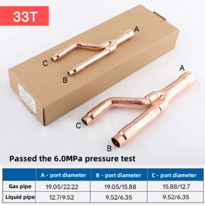 Hailiang Copper Branch Pipe Fittings – Y-Joint Refnet for VRF/VRV Air ...